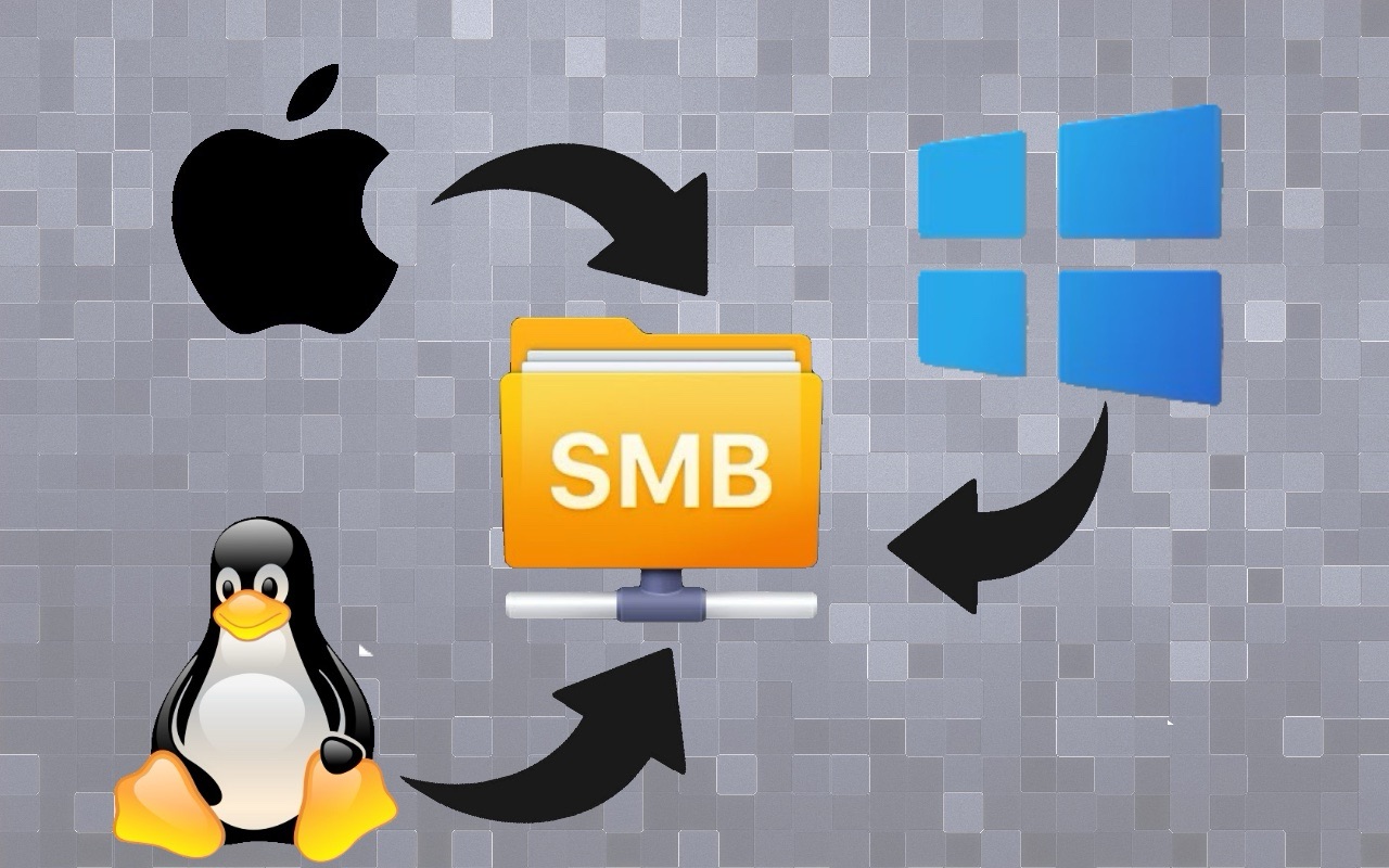 El protocolo SMB entre sistemas!
