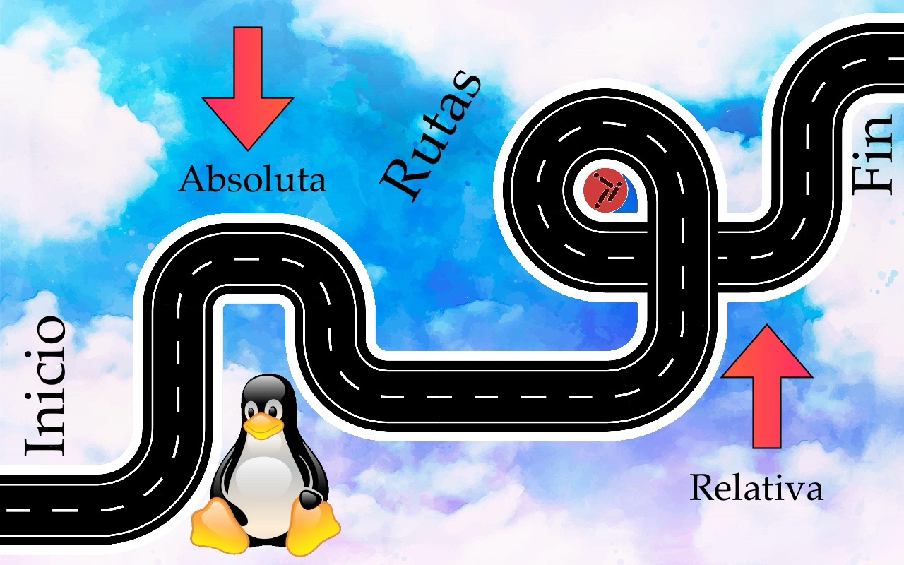 Rutas relativas y absolutas en Linux